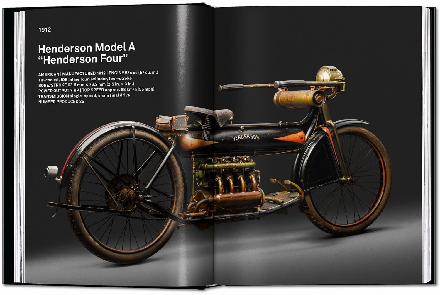 MOTORCYCLES (HC) – Internacional Libros . Regalos